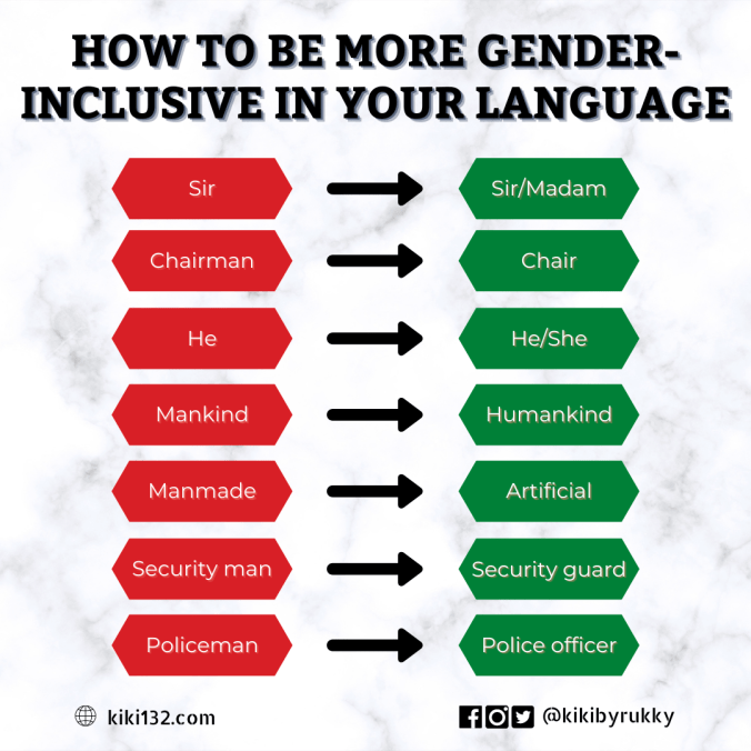 How to be More Gender-Inclusive in Your Language | KIKI